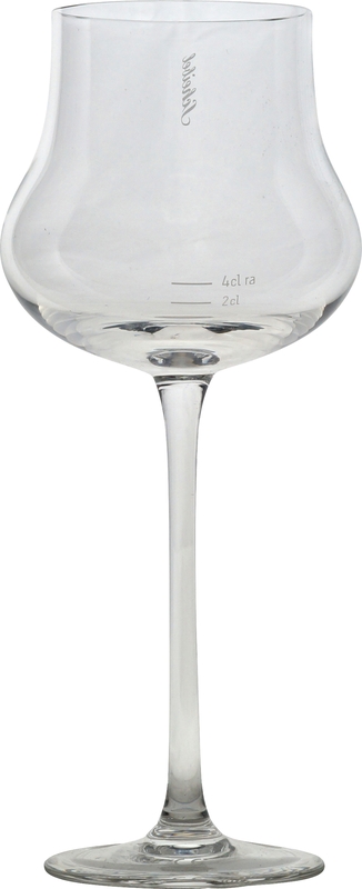 Scheibel Schwenker - Das Glas für den stilvollen Genuss